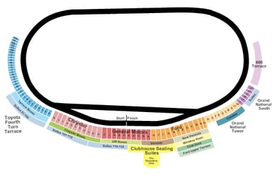 Charlotte Motor Speedway Seating Chart + Rows, Seats and Club Seats