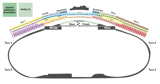 Daytona International Speedway Seating Chart + Rows, Seats and Club Seats