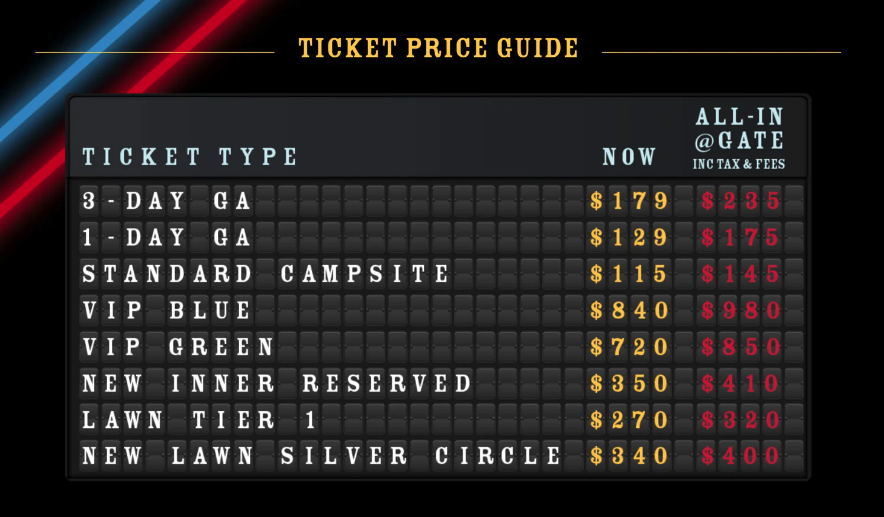 How To Find The Cheapest WE Fest Country Music Festival Tickets + 22 Lineup