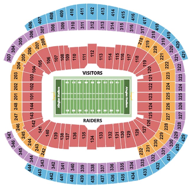 Where to Find Allegiant Stadium Premium Seating and Club Options