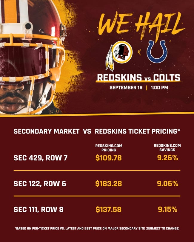 How To Find Cheap 2022 Washington Commanders Tickets + On Sale Info